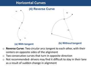 Alighnment & horizontal alignment of highway (transportation ...