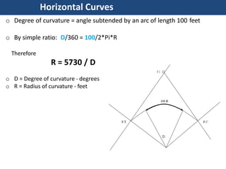 Alighnment & horizontal alignment of highway (transportation ...