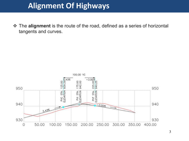 Alighnment & horizontal alignment of highway (transportation engineering) | PPTX | Geography ...