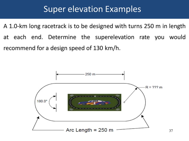 Alighnment & horizontal alignment of highway (transportation ...