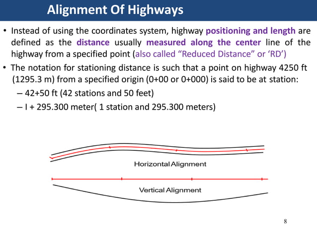 Alighnment & horizontal alignment of highway (transportation engineering) | PPTX | Geography ...