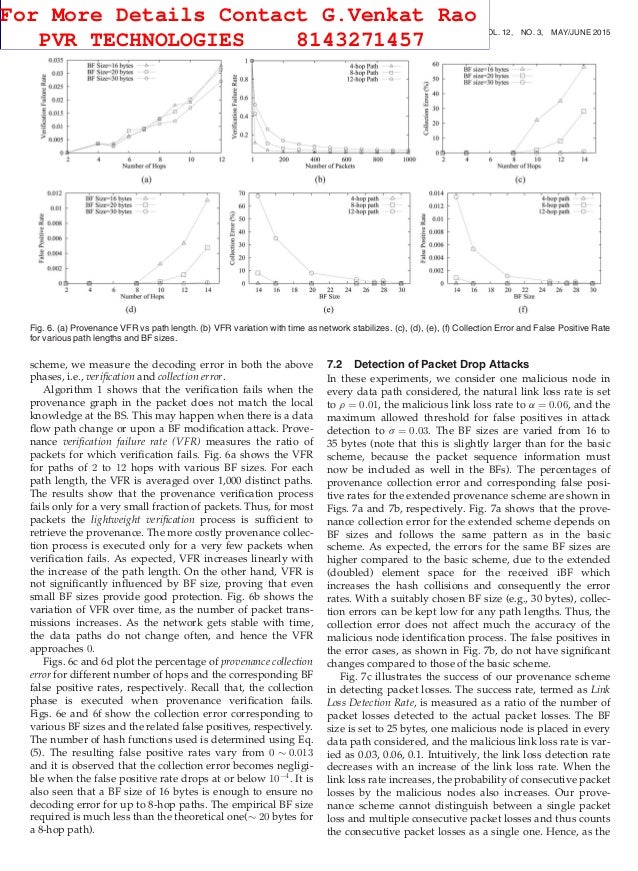A Lightweight Secure Scheme For Detecting Provenance Forgery And Pack