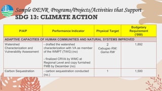 MPA 210 Aligned Strategy Development.pdf