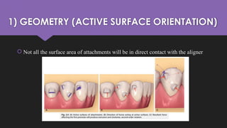 Aligner biomech-1.pptx biomechanics, orthodontics | PPTX