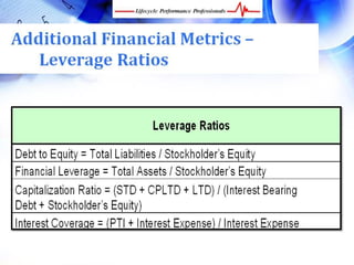 Video: How to Align Performance to Organizational Goals and Strategy | PPT