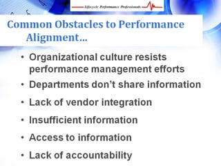 Video: How to Align Performance to Organizational Goals and Strategy | PPT