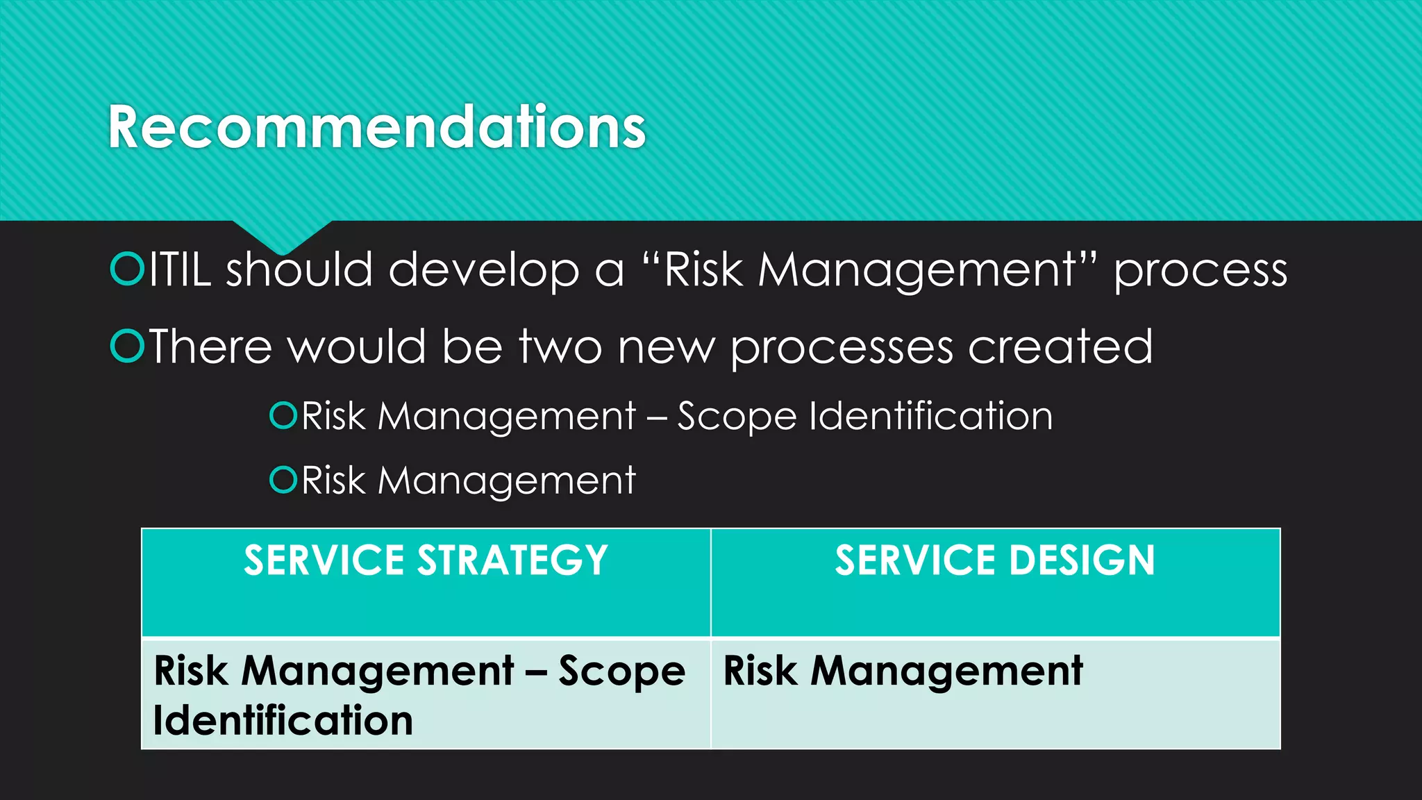 Aligning Risk Management with ITIL | PDF