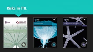 Aligning Risk Management with ITIL | PDF