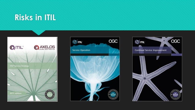 Aligning Risk Management with ITIL | PPT
