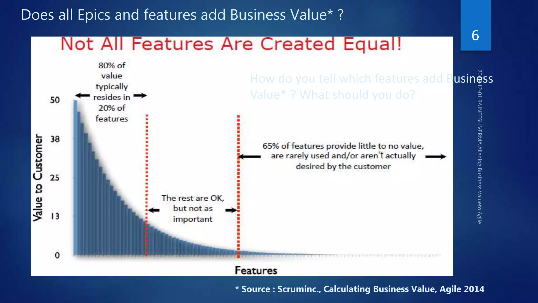 Aligning agile to business value | PPT