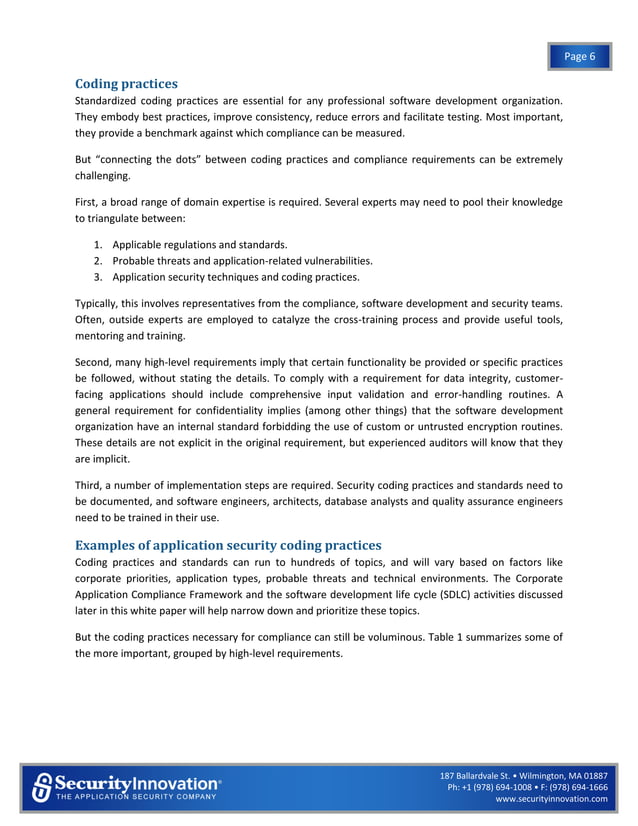 White Paper: Aligning application security and compliance | PDF
