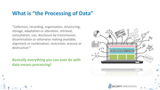 Aligning Application Security to Compliance | PPTX