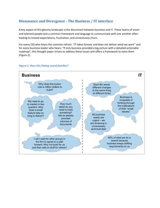 Aligning business and tech thru capabilities - A capstera thought paper ...