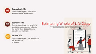 Aligning Business Requirements with Enhanced RAQSCI Model - In ...