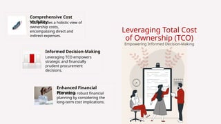 Aligning Business Requirements with Enhanced RAQSCI Model - In ...