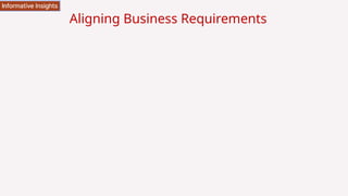 Aligning Business Requirements with Enhanced RAQSCI Model - In ...