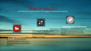 Aligning Business Requirements with Enhanced RAQSCI Model - In ...