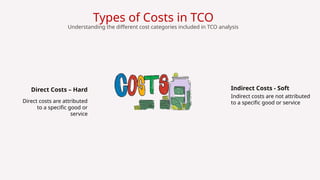 Aligning Business Requirements with Enhanced RAQSCI Model - In ...