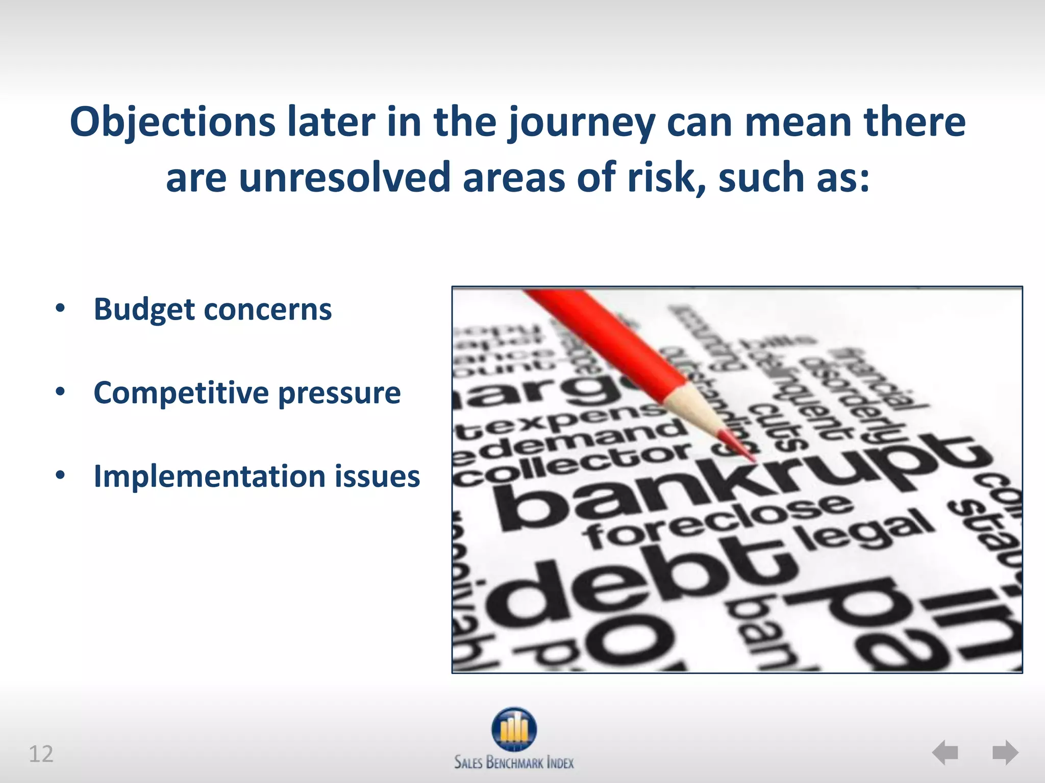 Aligning Customer Objections To The Buying Process Map Ppt