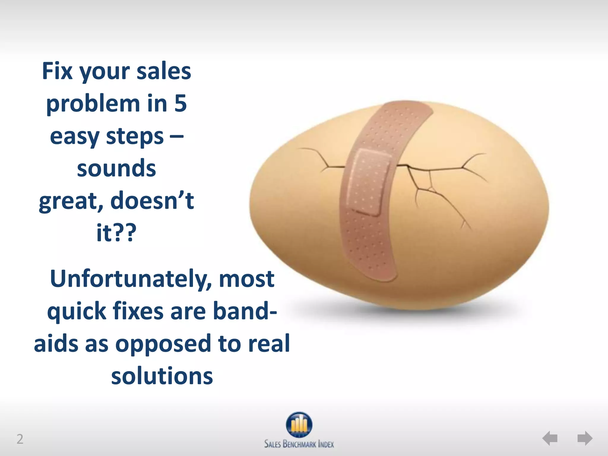 Aligning Customer Objections To The Buying Process Map Ppt