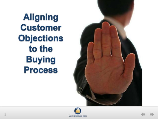 Aligning Customer Objections to the Buying Process Map | PPT