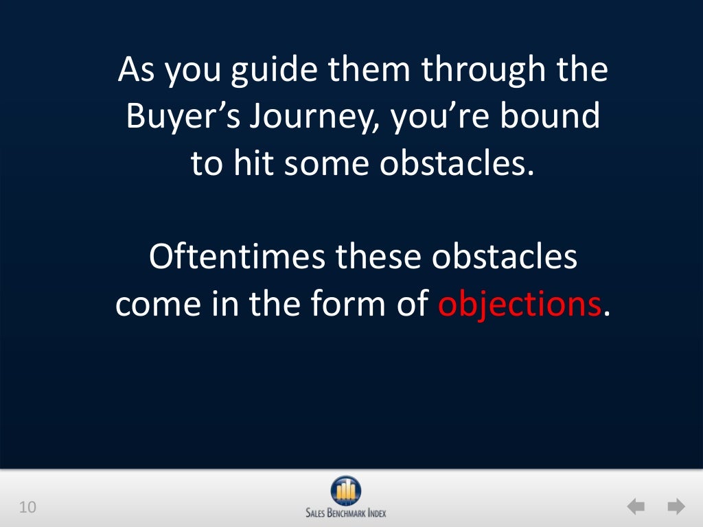 Aligning Customer Objections To The Buying Process Map