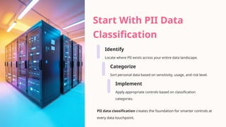 Aligning Data Governance With PII Protection Standards | PPTX