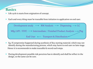 Aligning data life cycle with qb d risk management principle across the ...