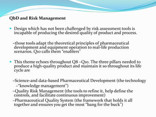 Aligning data life cycle with qb d risk management principle across the ...