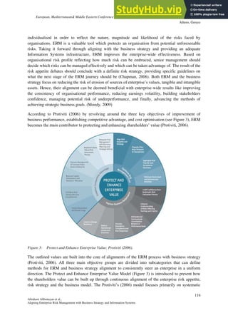 Aligning Enterprise Risk Management With Business Strategyand ...