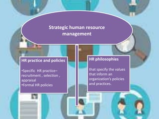 Aligning human resources with strategy | PPTX