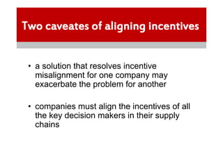 Aligning Incentives In Supply Chains | PDF