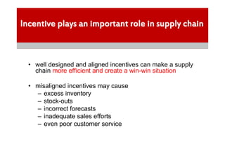 Aligning Incentives In Supply Chains | PDF