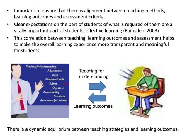 Aligning Learning Outcomes, Learning Activities, and Assessment (1).pptx