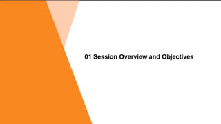 Aligning Learning Objectives with Learning Competencies.pptx