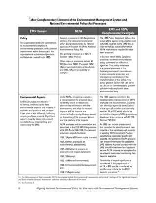 Aligning NEPA Processes | PDF