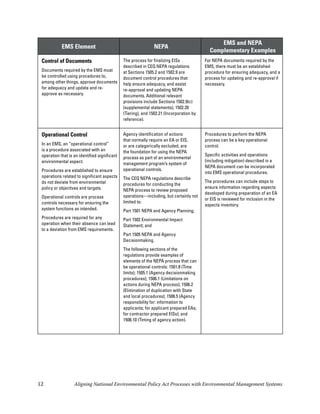 Aligning NEPA Processes | PDF