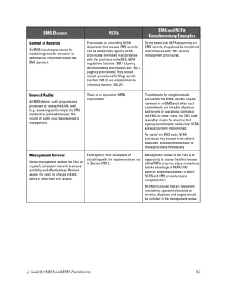 Aligning NEPA Processes | PDF