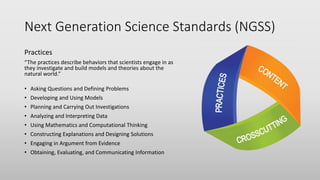 Aligning NGSS to IL | PPTX
