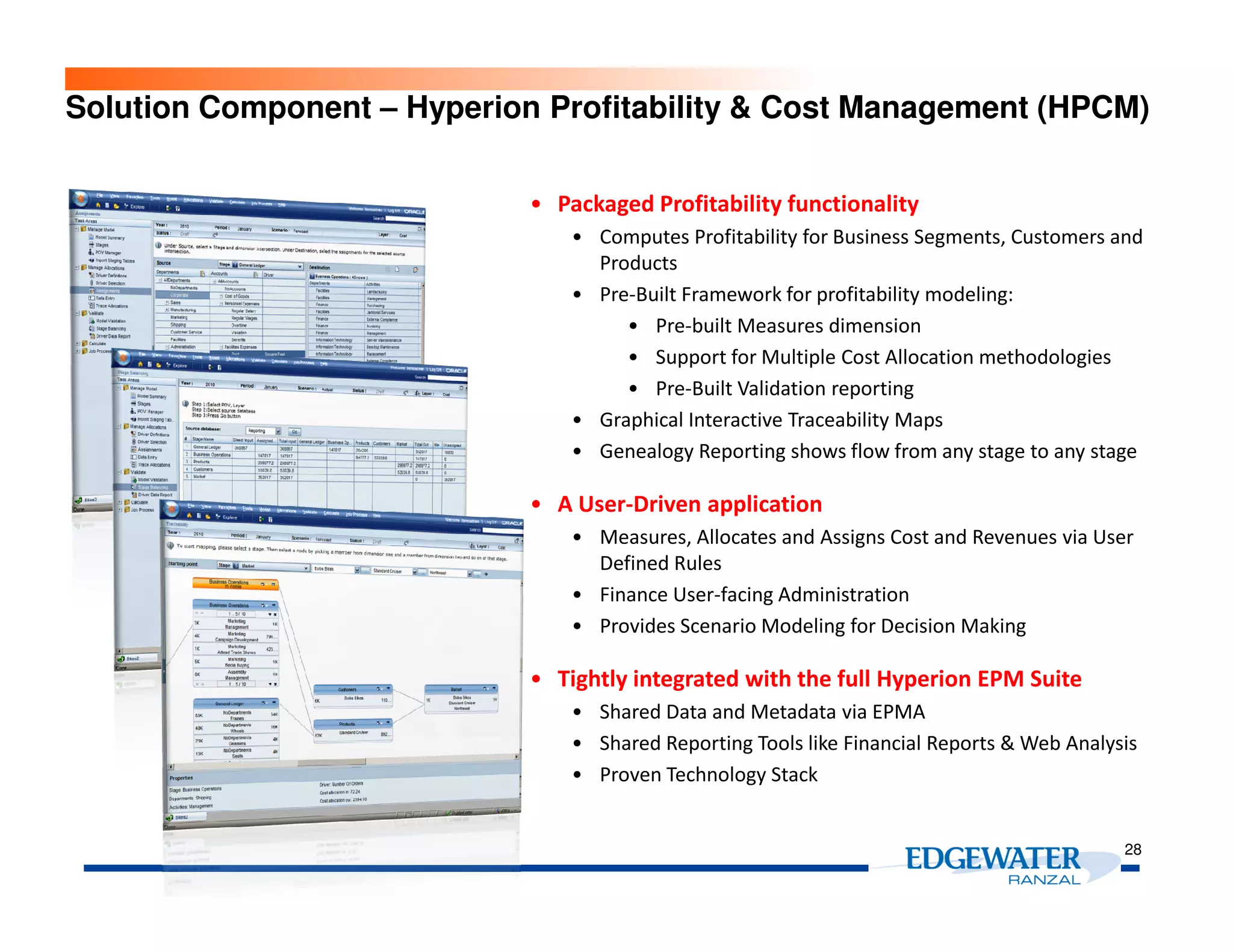 Aligning Profit to Execution | PDF