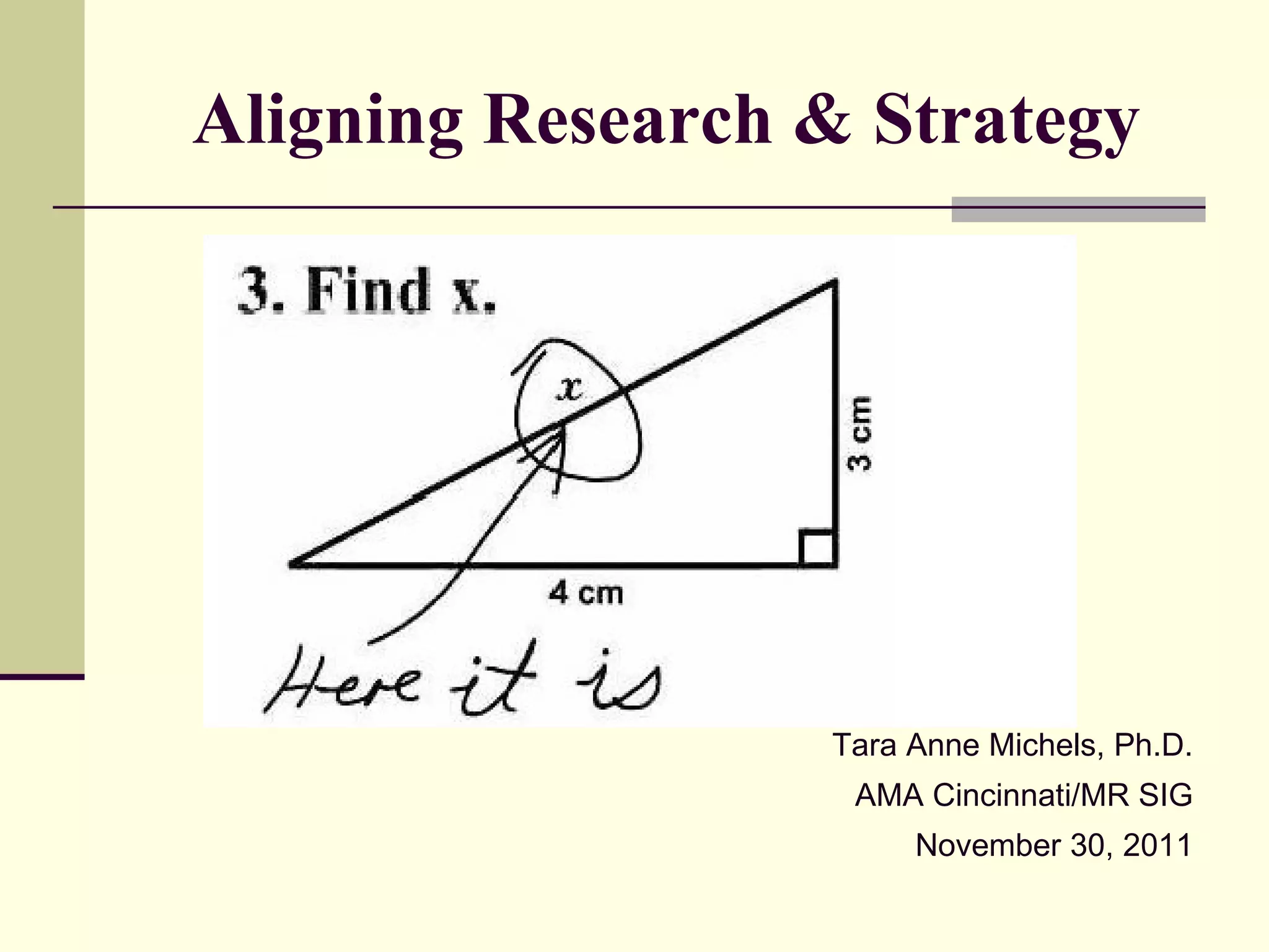 Aligning Research & Strategy | PPT