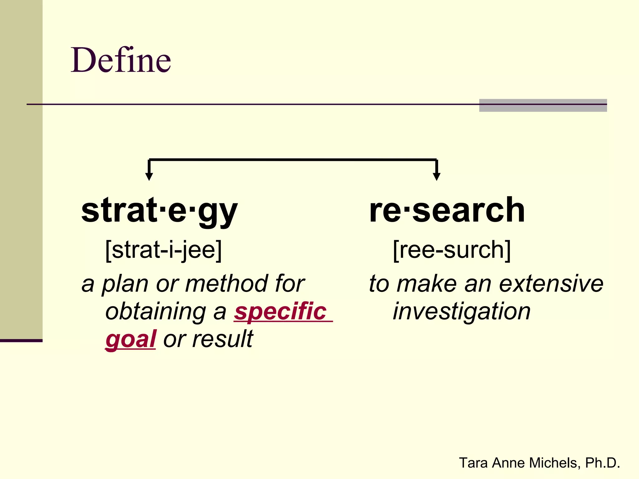 Aligning Research & Strategy | PPT