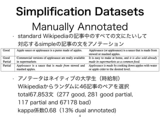 Aligning sentences from standard wikipedia to simple wikipedia | PPT
