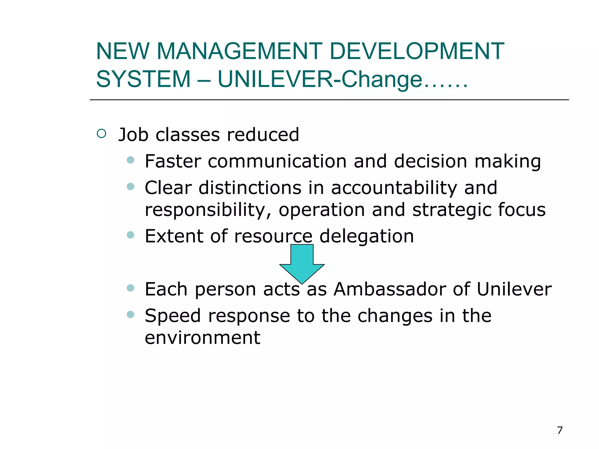 Aligning Strategy And People Unilever 1 | PPT