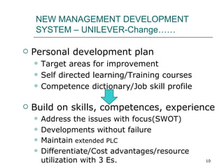 Aligning Strategy And People Unilever 1 | PPT