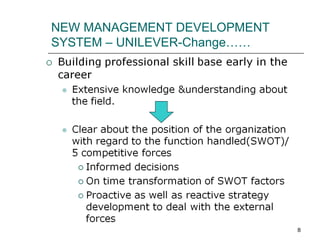 Aligning Strategy And People Unilever 1 | PPT