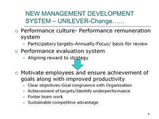 Aligning Strategy And People Unilever 1 | PPT