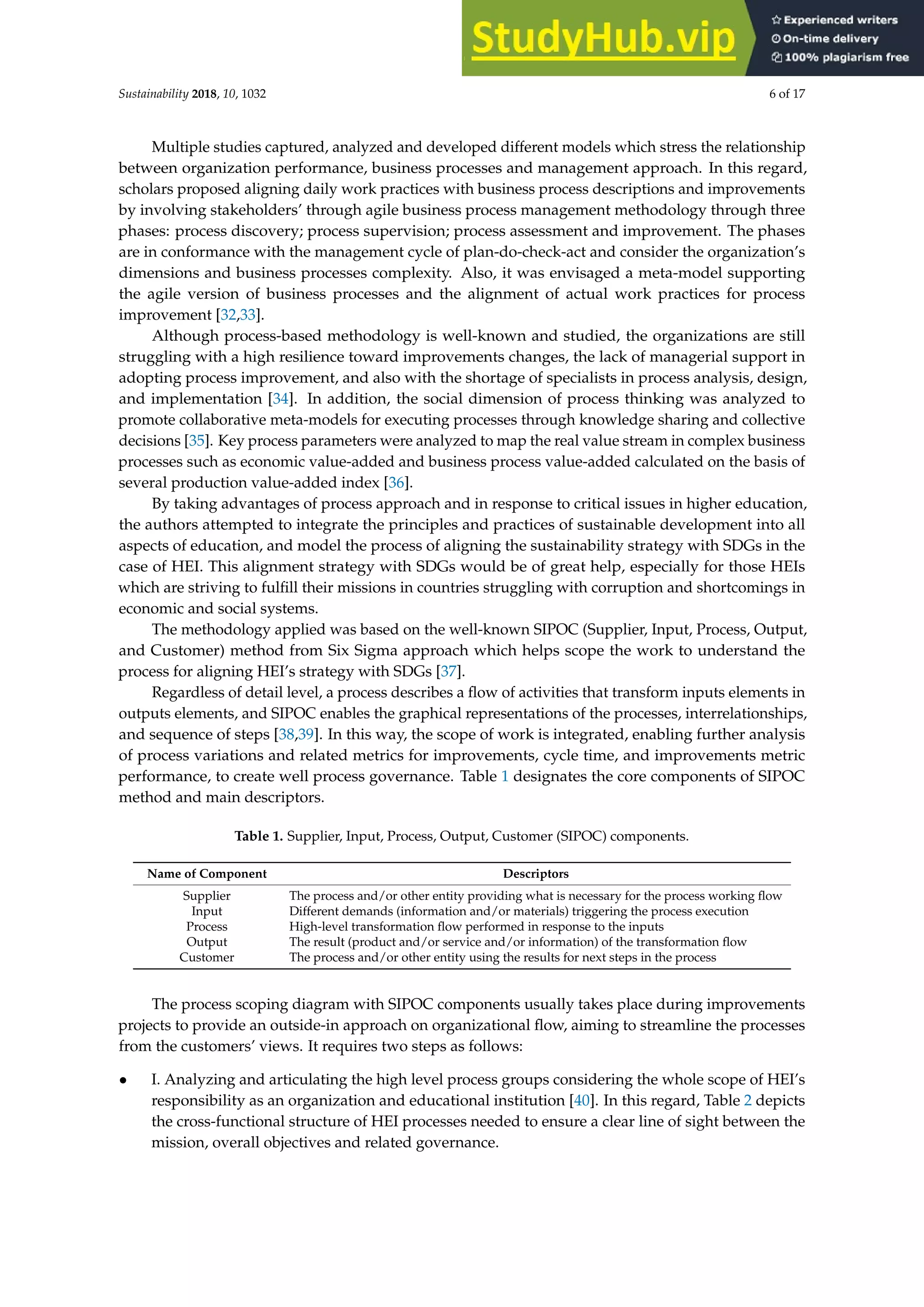 Aligning Strategy With Sustainable Development Goals (SDGs) Process ...
