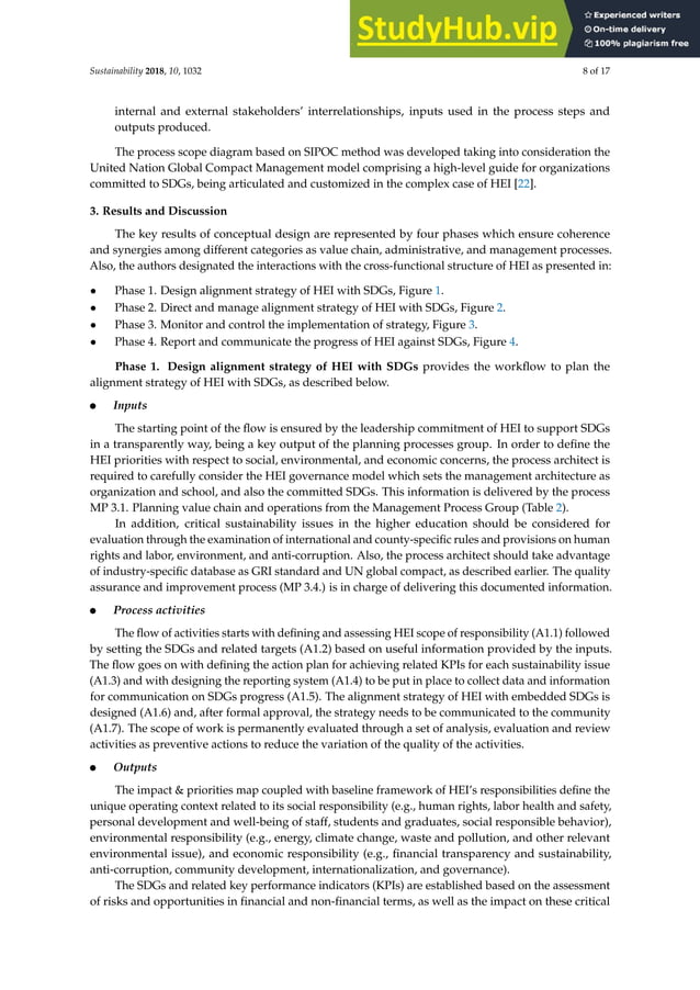 Aligning Strategy With Sustainable Development Goals (SDGs) Process ...