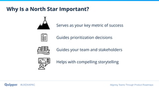 Aligning Teams Through Product Roadmaps | PDF